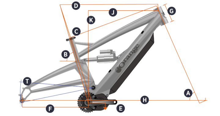 VTT – Comment choisir la taille parfaite ? - Glisse Alpine