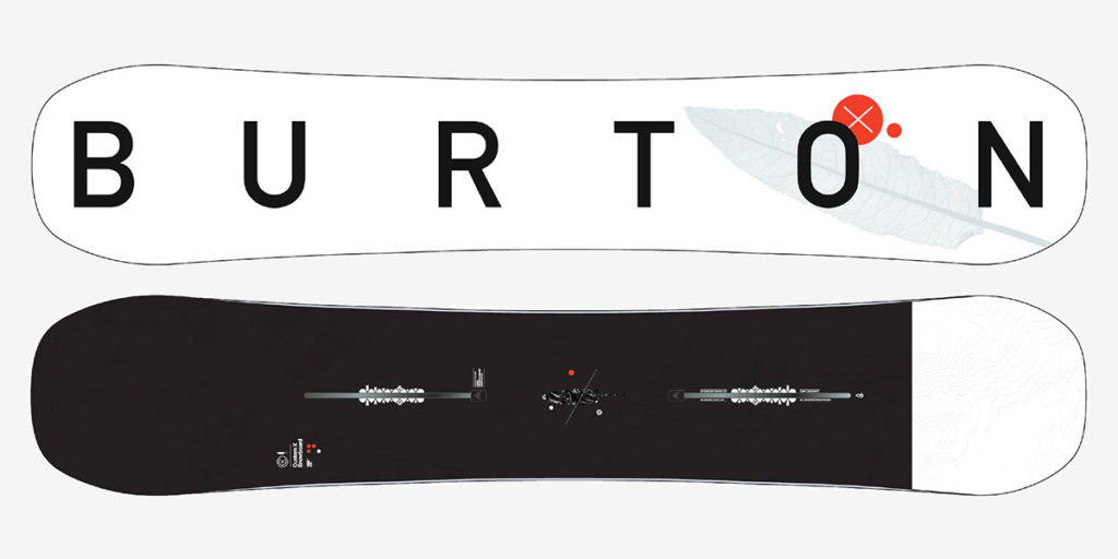 Snowboard : tout savoir sur les planches Burton - Glisse Alpine