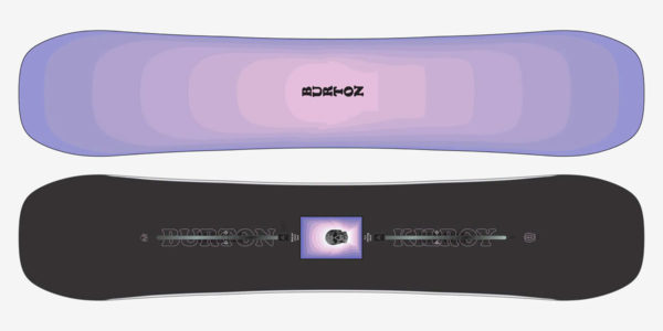 Snowboard : tout savoir sur les planches Burton - Glisse Alpine