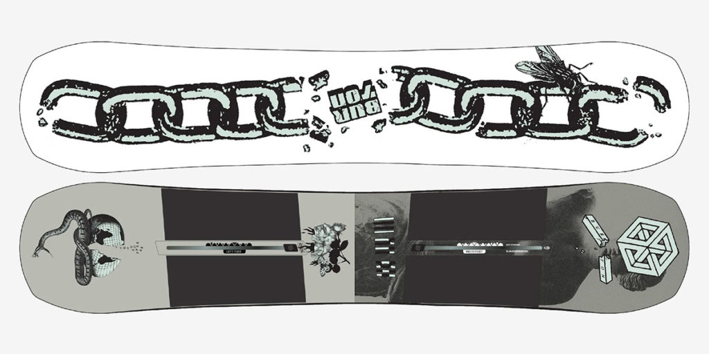 Snowboard : tout savoir sur les planches Burton - Glisse Alpine